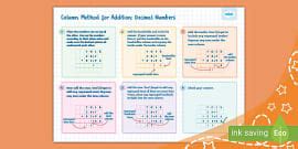 Column Method For Addition Digit Numbers Poster Twinkl