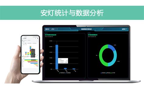 安灯系统工业应用场景