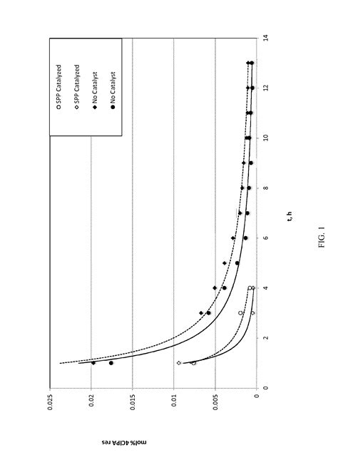 Polyetherimide Compositions Methods Of Manufacture And Articles Formed Therefrom Eureka