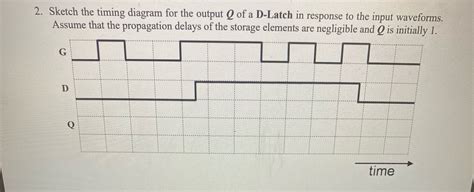 Solved Please explain in detail on how to get the answer | Chegg.com