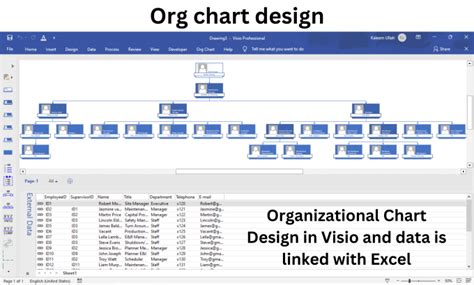 Design Org Chart In Visio Linked To Data In Excel By Orgchartpro Fiverr