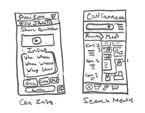 GitHub Conventional Programmes Group Milestones We Will Be Designing Our Project Spec In This