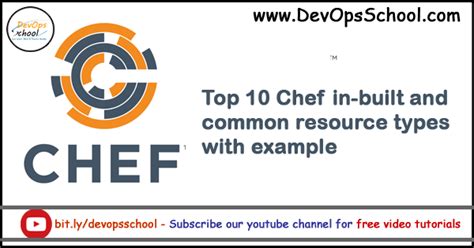 Chef Tutorials Chef In Built And Common Resource Types With Example