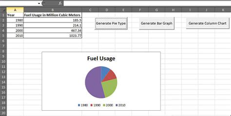 Vba编程图表 Vba教程