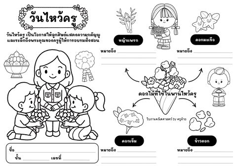 ⭐️ แบ่งปัน แจก ใบงาน ใบงานคณิตศาสตร์ By ครูฝ้าย Facebook