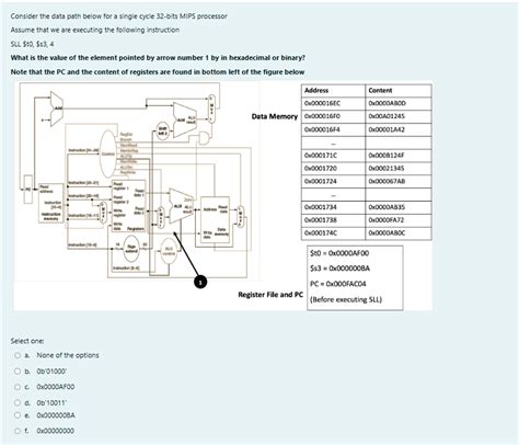 Solved Consider The Data Path Below For A Single Cycle Chegg Com
