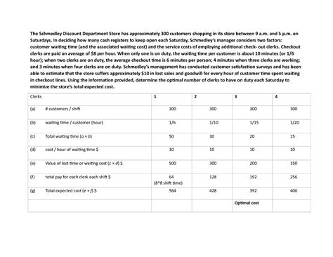 chapter 12 problem solving waiting lines the schmedley discount