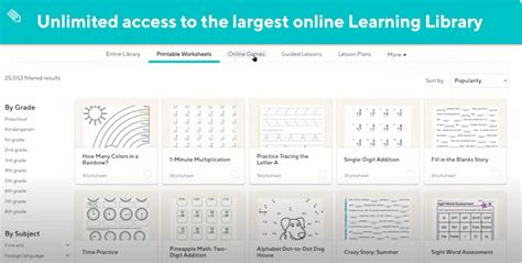 Review Still Good In 2024 Edureviewer