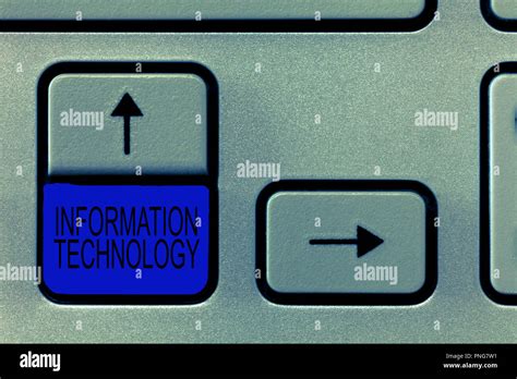 Word Writing Text Information Technology Business Concept For Use Systems To Store Retrieve
