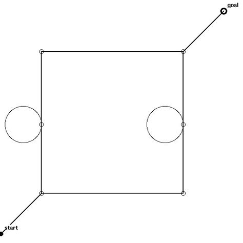 An Example Of Simple Graph Download Scientific Diagram