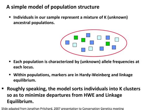 Ppt Lecture 14 Population Structure And Population Assignment