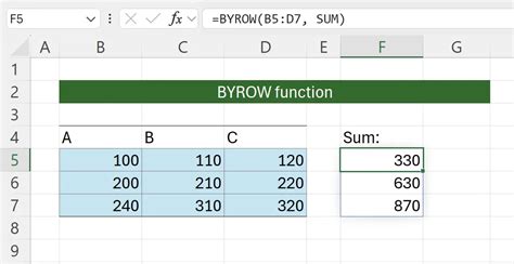 Excel Byrow 函数教程 Excel 路线图