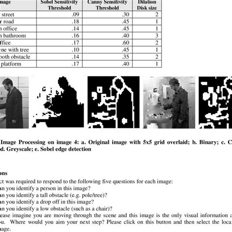 image edge detection and line enhancement thresholds download table