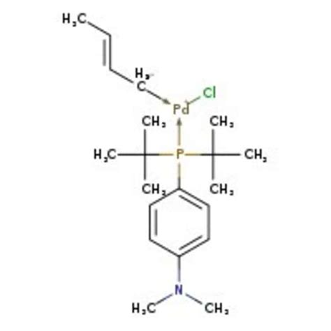 Pdcl Crotyl Amphos 1 G Buy Online Thermo Scientific Chemicals