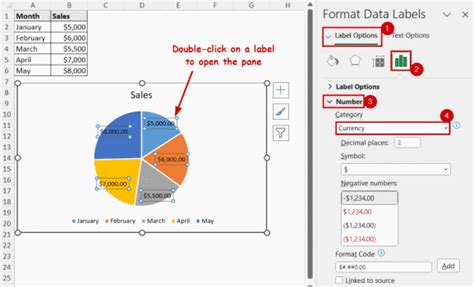 How To Format Data Labels In Excel For 6 Different Parameters Excel