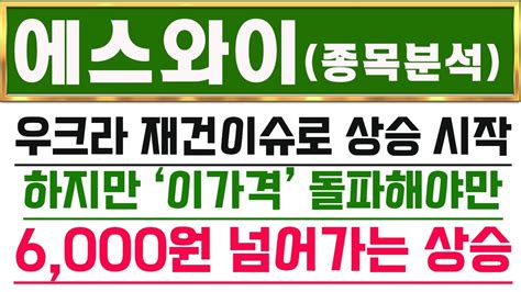 우크라이나 재건 이슈로인해 모듈러 주택 기술력이 있는 에스와이 주가 상승 나온다 에스와이 에스와이주가전망 에스와이주가 에스와이전망 Youtube