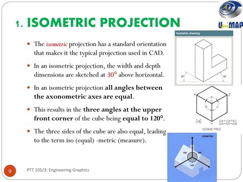 Ppt Lecture 3 3 D Geometric Transformation And Projection Powerpoint