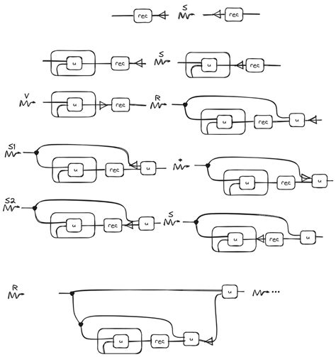 An Operational Semantics Of Simply Typed Lambda Calculus With String