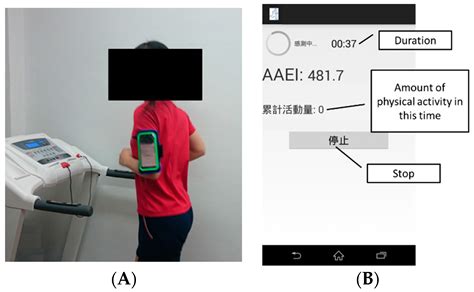 Exercise Performance Measurement With Smartphone Embedded Sensor For Well Being Management
