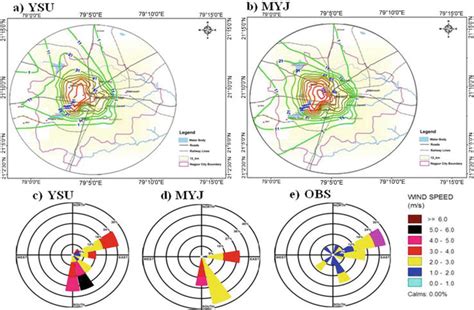 Air Pollution Dispersion Using Coupled Aermod Wrf Modeling System And