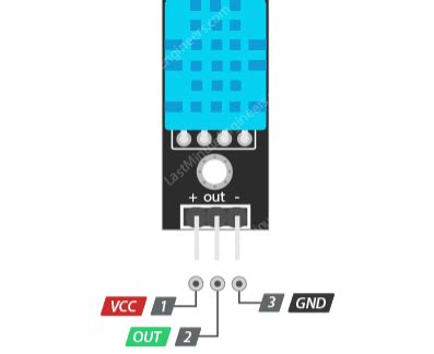 GitHub Abhisudu Diff Robo Differential Drive Robot Using ROS ESP ESP CAM