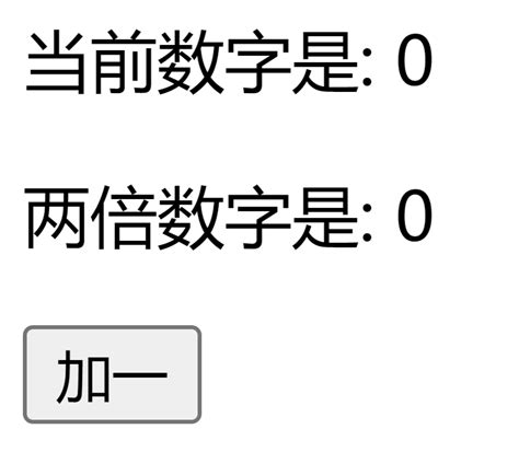 vue快速入门手册——computed计算函数 知乎