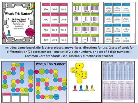 Base 10 Number System Explained