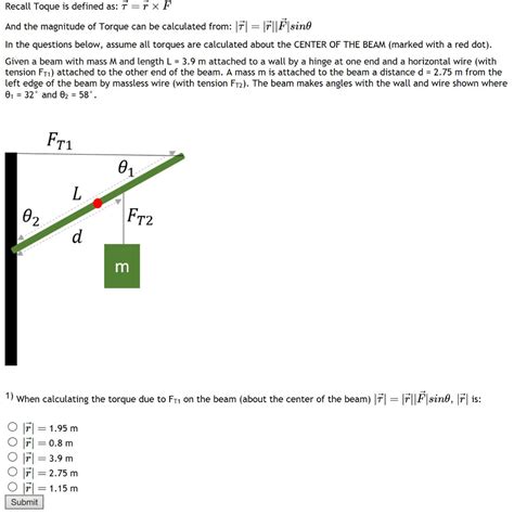 Solved Question