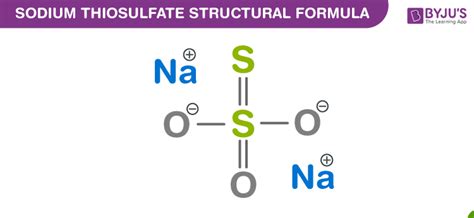 Sodium Thiosulfate Formula Properties And Chemical Structure