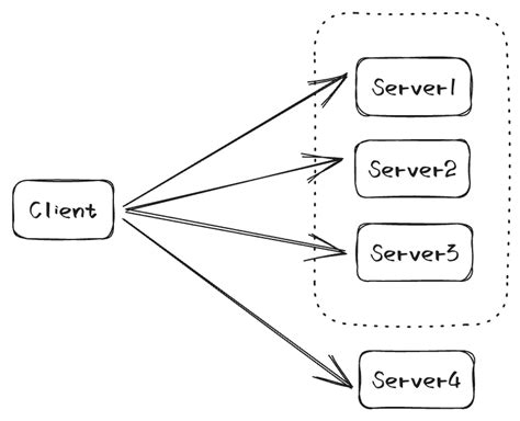 Blue Ethernet High Performance Fpga Network Packet Processing Project