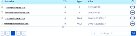 Tuto Certificat Lets Encrypt Avec Acmesh And Api Ovh En Docker Dsm6