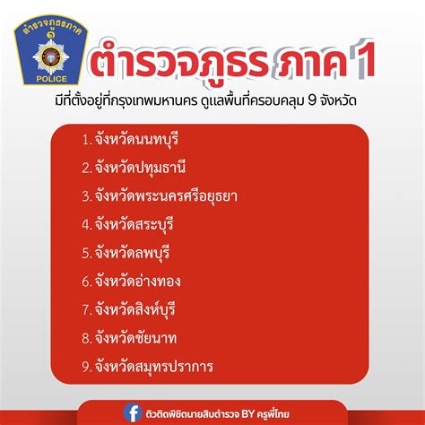 ติวติดพิชิตนายสิบตำรว ติวติดพิชิตนายสิบตำรวจ By ครูพี่ไทย
