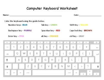 Computer Keyboard Worksheet By Deans Ink Teachers Pay Teachers