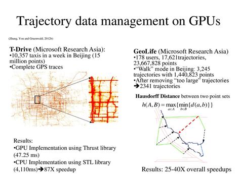 High Performance Analytics On Large Scale Gps Taxi Trip Records In Nyc