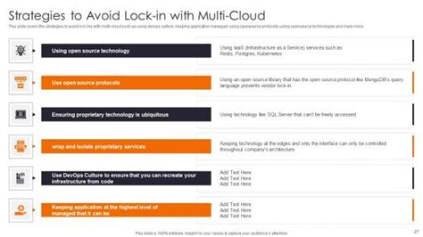 Enhancing Workload Efficiency Through Cloud Architecture Review
