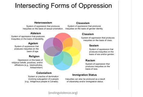 124 Mental Health Models And Treatments Social Sci Libretexts