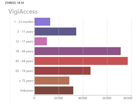 Fluenz Tetra A Comprehensive Overview Of Its Prophylactic Use And Adverse Effects