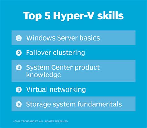 5 Skills Every Hyper V Administrator Needs To Succeed Techtarget