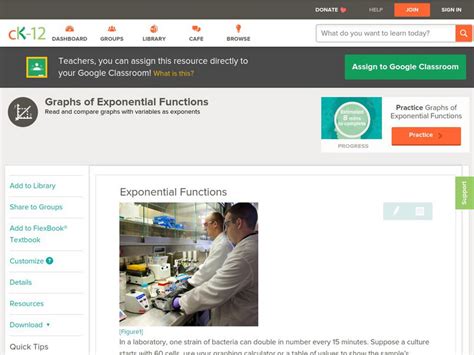 Ck 12 Algebra Graphs Of Exponential Functions Unit Plan For 9th 10th Grade Lesson Planet