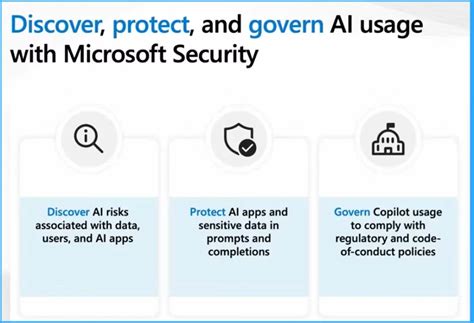secure ai applications using microsoft defender for cloud apps htmd blog