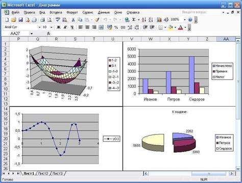 Диаграмма эксель типы диаграмм блог о рисовании и уроках фотошопа