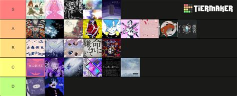 Project Sekai Nightcord At Songs Tier List Community Rankings TierMaker