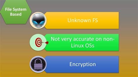 virtualization cloud computing and os fingerprinting ppt