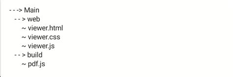 My Viewerhtml Wont Load Any Css And Jss Files Stack Overflow