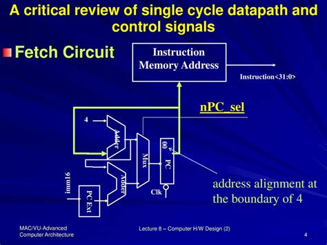 Cs 704 Advanced Computer Architecture Ppt Download