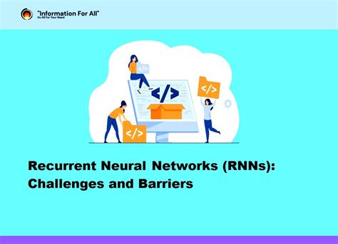 convolutional neural networks cnns in deep learning method by