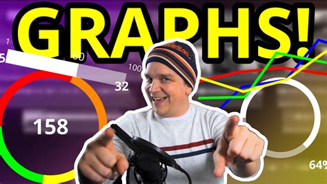 Basic Graphs And Charts Stirlingsupplyco