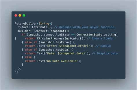 Aqib Afridi On Linkedin Mastering Futurebuilder In Flutter 🚀 As