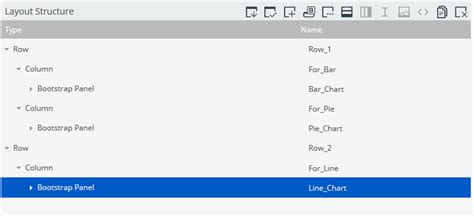 Itfinitiescom Pentaho Cde Dashboard การจัดหน้า Dashboard