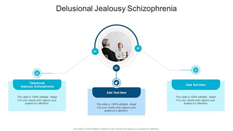 Top 10 Schizophrenia Powerpoint Presentation Templates In 2025